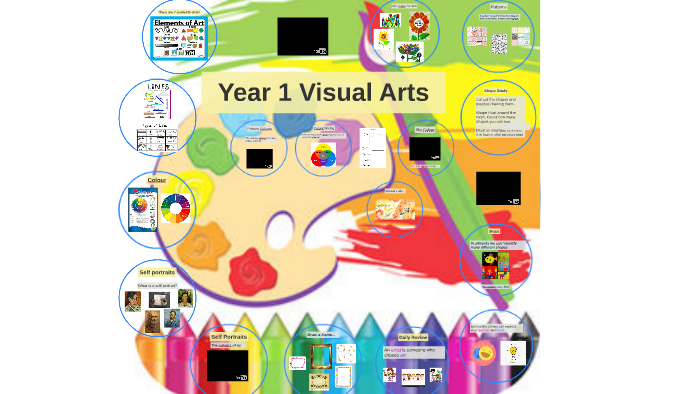 Year 1 Visual Arts by Kirsty Reynolds on Prezi