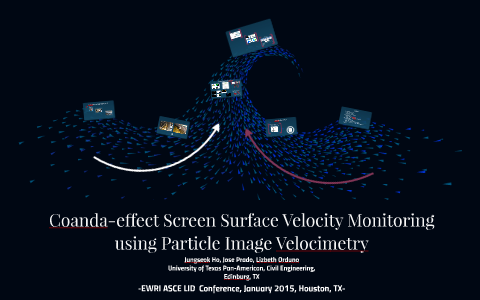 Coanda-effect Screen Surface Velocity Monitoring using Parti by Lizbeth ...