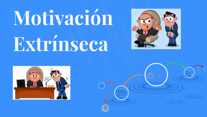 Motivacion Extrinseca by on Prezi
