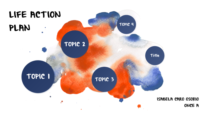 LIFE ACTION PLAN by Isabela Caro on Prezi