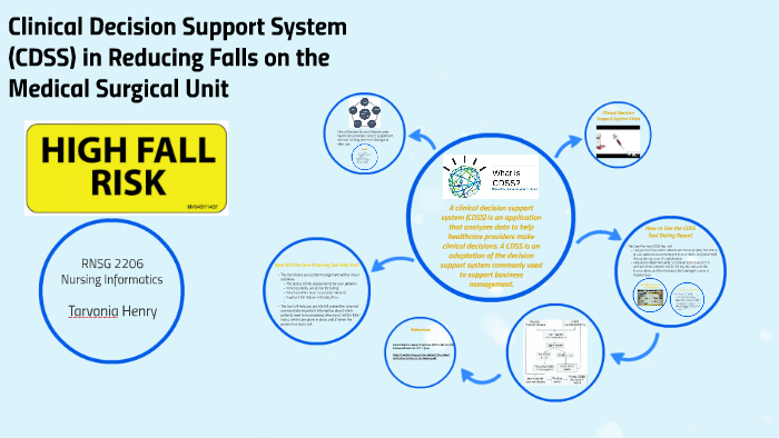 Clinical Decision Support System (CDSS) in Medical Surgical by Tarvonia ...