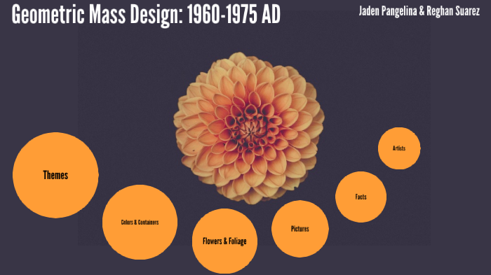 Geometric Mass Design: 1960-1975 AD by Jaden Pangelina on Prezi