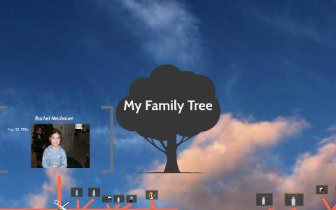 My Family Tree by Rachel Neubauer on Prezi
