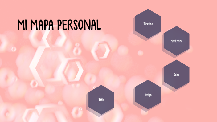 MAPA PERSONAL by diana patarroyo on Prezi