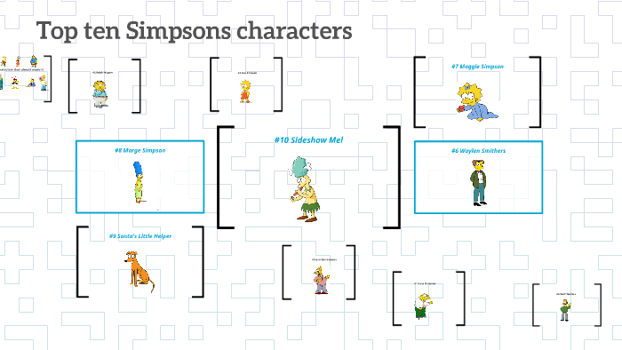 Top ten Simpsons characters by shelby McCahill on Prezi