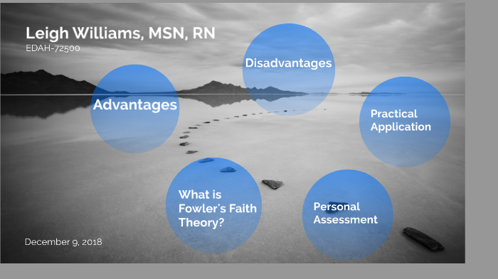 Fowler's Faith Development Theory by Leigh Williams on Prezi