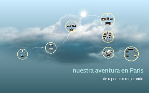 nuestra aventura en Paris by EVELYN ROJAS on Prezi