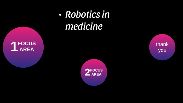 robotics in medicine by gertrudis rodriguez on Prezi
