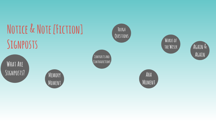 Fiction Notice & Note Signposts by Kimber Byars on Prezi