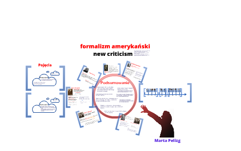 formalizm amerykański by Marta Pelizg on Prezi