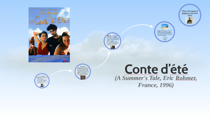 Conte d'ete (A Summer's Tale, Eric Rohmer, France, 1996) by Paige ...