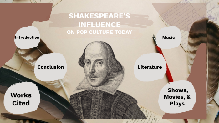Shakespeare's Influence on Pop Culture Today by Brianna C on Prezi