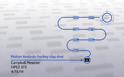 Motion Analysis-hockey slap shot by Campbell Messner on Prezi