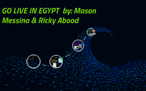 GO LIVE IN EGYPT by: Mason Messina & Ricky Abood by Ricky A. on Prezi