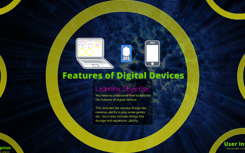 Features of digital devices Unit 1 - 1.2 by Andy Dolinski on Prezi