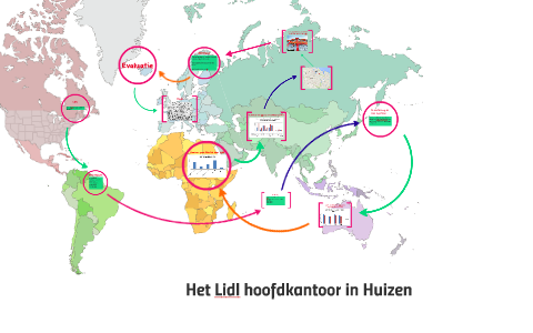 lidl by on Prezi