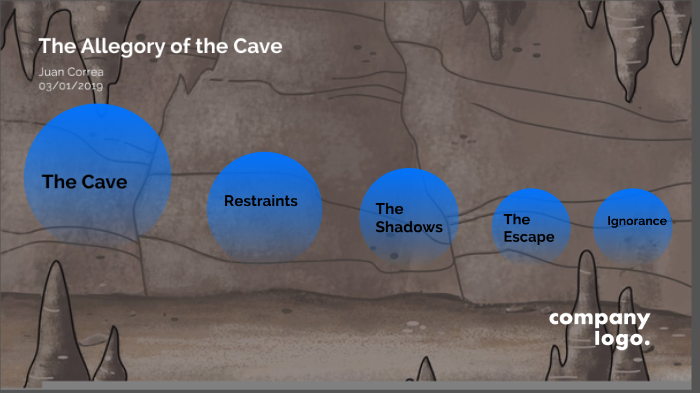 The Allegory of the Cave by Juan Correa on Prezi