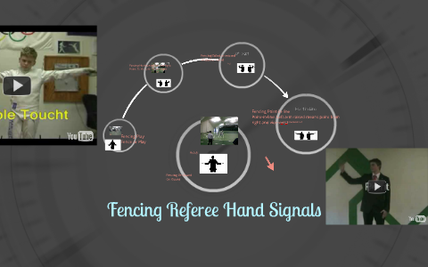 Fencing Referee Hand Signals by Bruce Gillman on Prezi