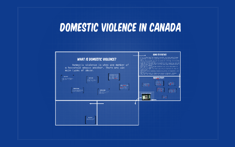 Domestic Violence in Canada by Melanie D on Prezi