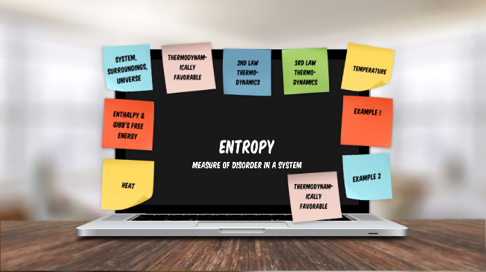 Entropy by Jami Watson on Prezi