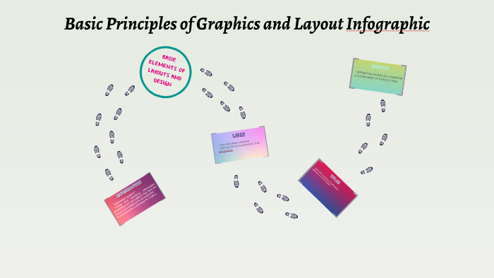 Basic Principles of Graphics and Layout Infographic by Angelika Maranan ...