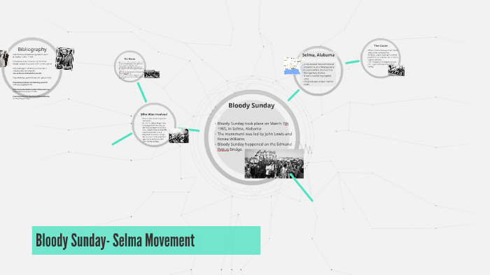 Bloody Sunday- Selma Movement by garrett l on Prezi
