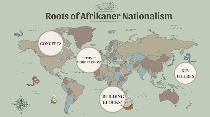Roots of Afrikaner Nationalism by Caitlin Pinheiro on Prezi