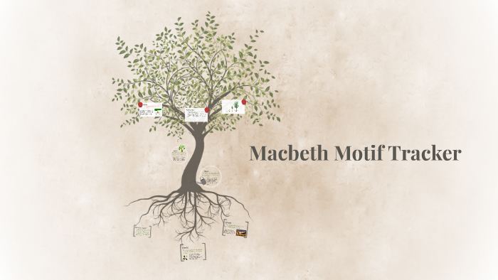 Macbeth Motif Tracker by Will Lindquist on Prezi