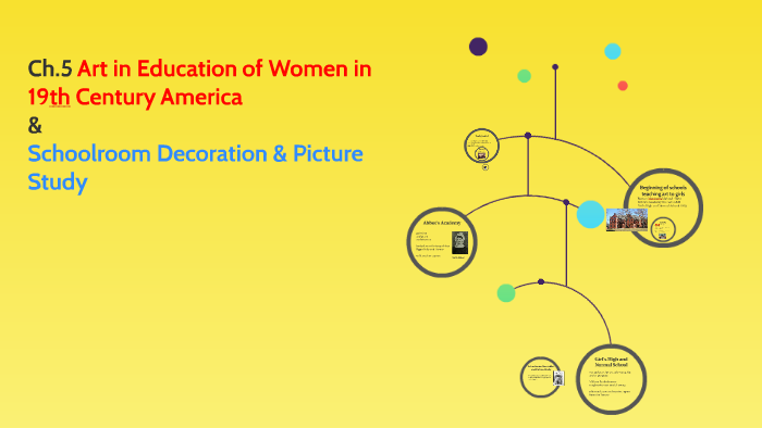 Ch.5 Art in Educatoin of Women in 19th Century America by Jessica ...