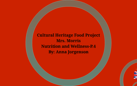Cultural Heritage Food Project by Anna Jorgenson on Prezi