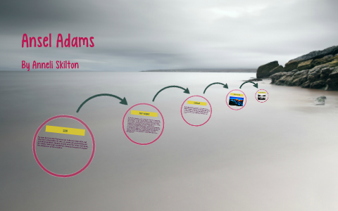 Ansel Adams by on Prezi