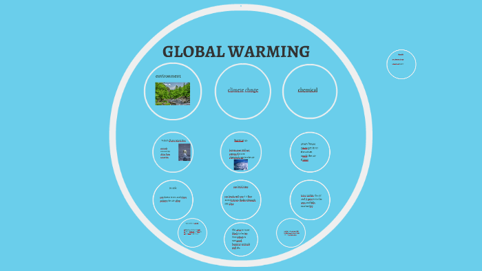 GLOBAL WARMING by Ean patterson on Prezi