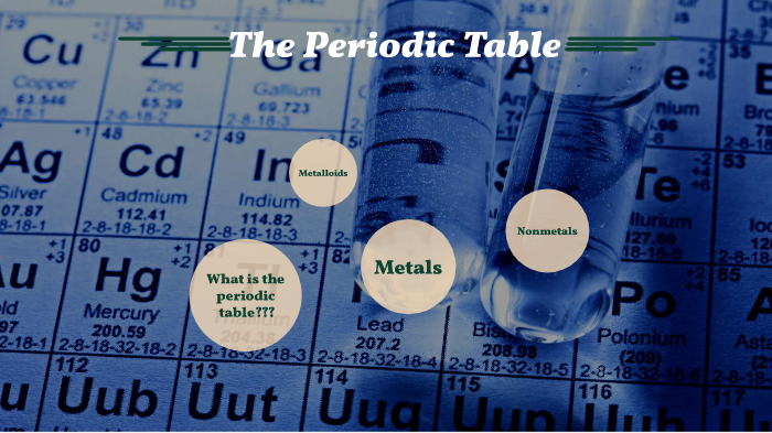 The Periodic Table by Jeri Johnson on Prezi