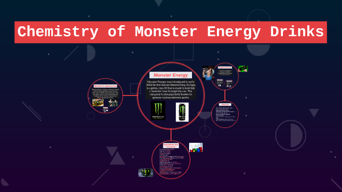 Chemistry of Monster Energy Drink by Anton Felker on Prezi