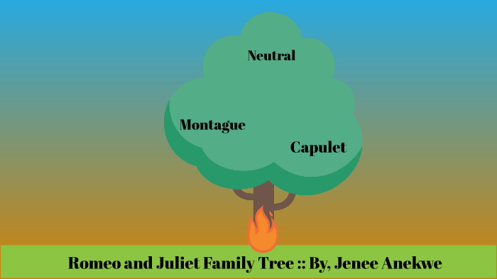 Romeo and Juliet Family Tree by Jenee Anekwe on Prezi