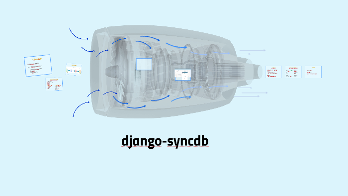 django-syncdb by Petr Přikryl on Prezi