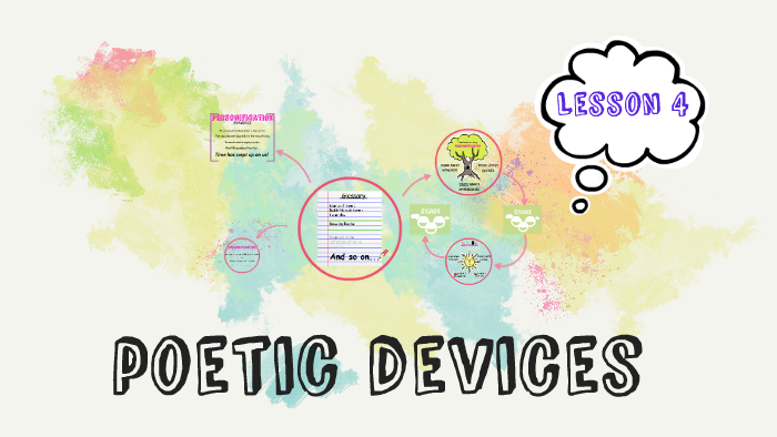 An Introduction to Poetry: Poetic Devices, Personification by Jenny ...