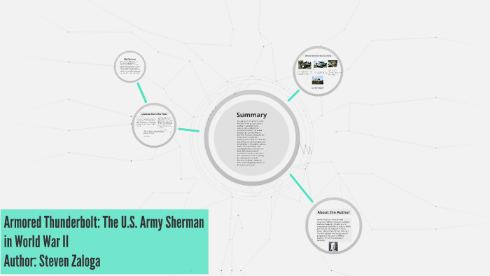 Armored Thunderbolt: The U.S. Army Sherman in World War II by Nathaniel ...