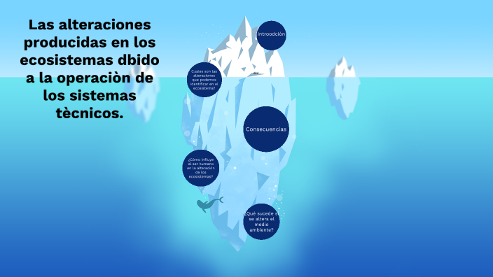 Las alteraciones producidas en los ecosistemas dbido a la operaciòn de ...