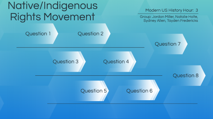 Native/Indigenous rights movement by Jordan Miller on Prezi