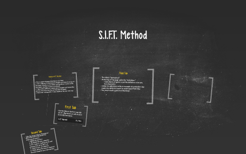 S.I.F.T. Method by on Prezi