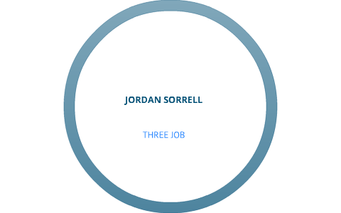 jordan sorrell by University Park on Prezi