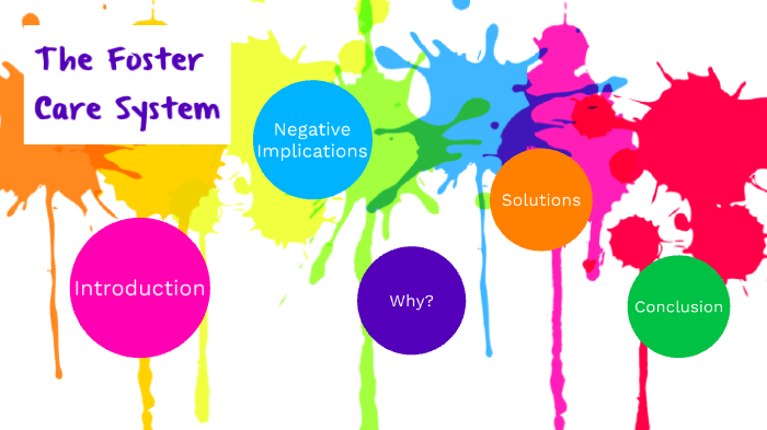 Persuasive speech by Caroline Feeley on Prezi