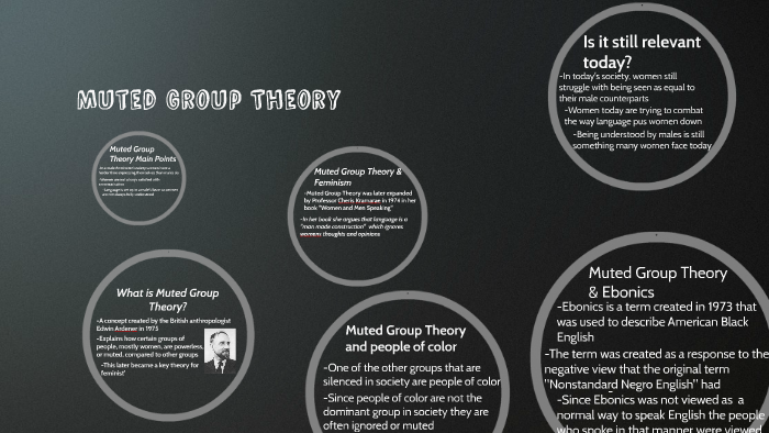 Muted Group Theory by Adrian Ruiz on Prezi