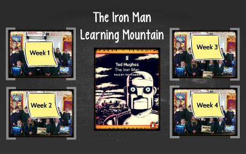 The Iron Man - Narrative Learning Journey by Hamish Gale on Prezi