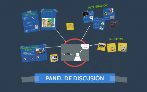 PANEL DE DISCUSIÒN by andres mateo bernal on Prezi