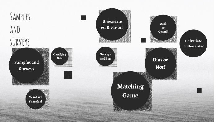 Samples and Surveys by Faye Vo on Prezi