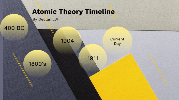 Atomic Theory TimeLine by Declan Luyt-Wallace on Prezi