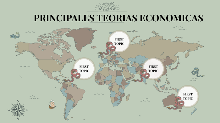 PRINCIPALES TEORIAS ECONOMICAS by Irene Sánchez on Prezi