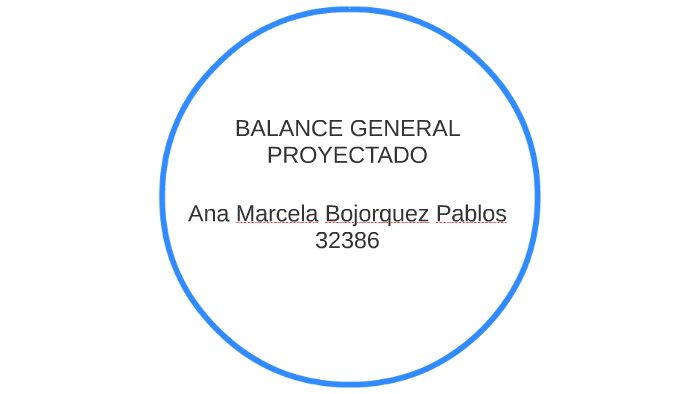 Balance General Proyectado by ana marcela bojorquez on Prezi